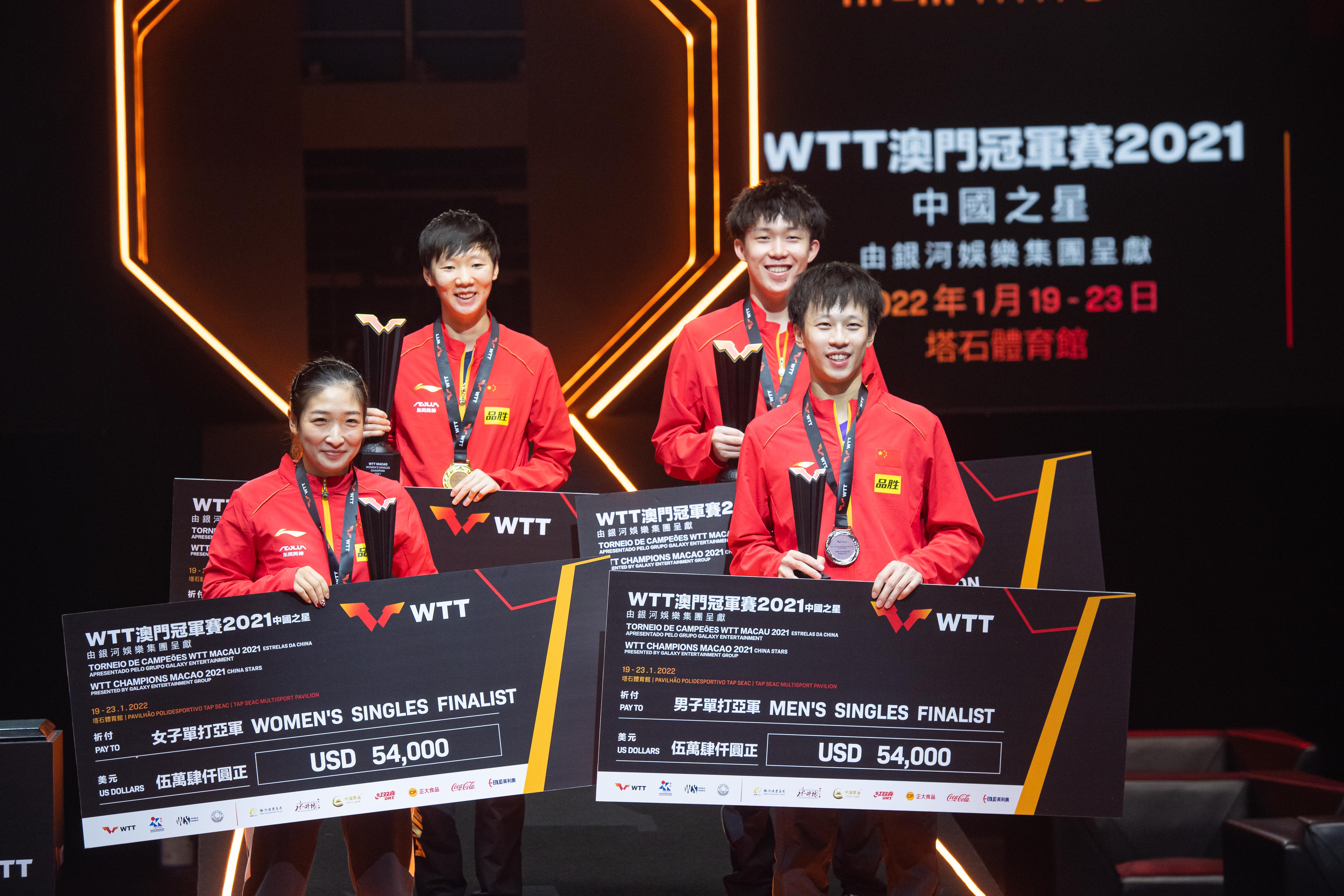 WTT finalists | Macau Business