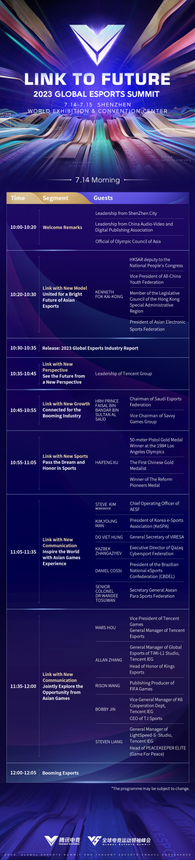 2023 Global Esports Summit Agenda Revealed: More than 30 Global Guests ...