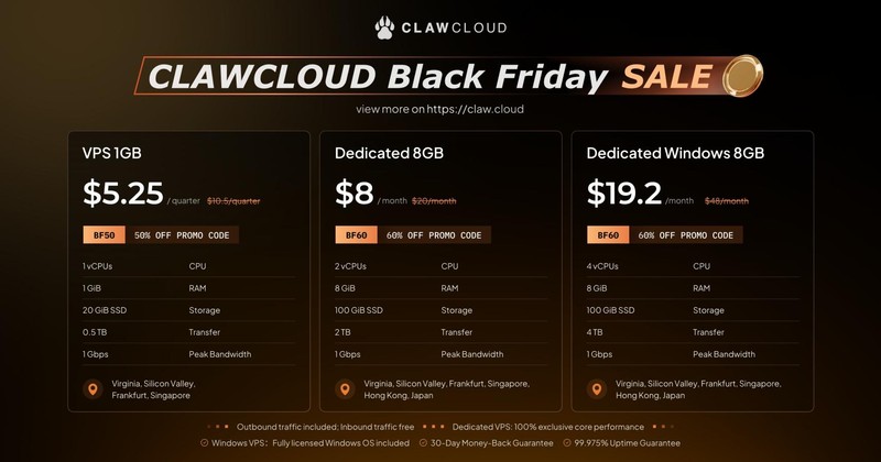 CLAWCLOUD Launches its High-Performance, Low-Cost Virtual Private ...